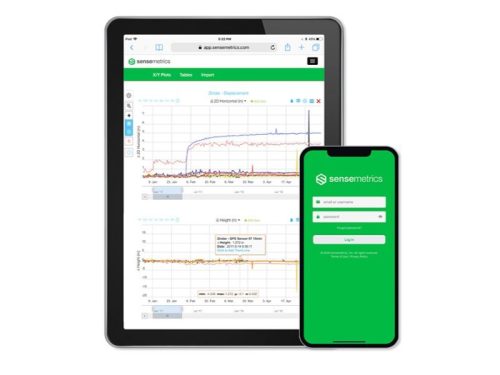 sensemetrics - MITS Solutions Asia